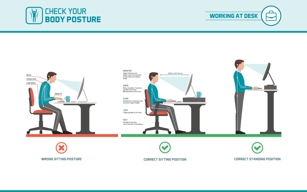 Redesigning your work-space to alleviate back and neck tension - MYO Sports